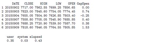 R Programming Best Practices R You Writing The R Way