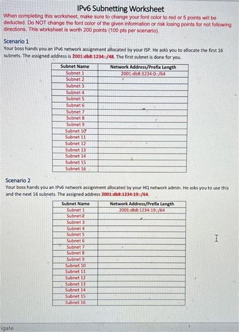 Solved Ipv6 Subnetting Worksheet When Completing This