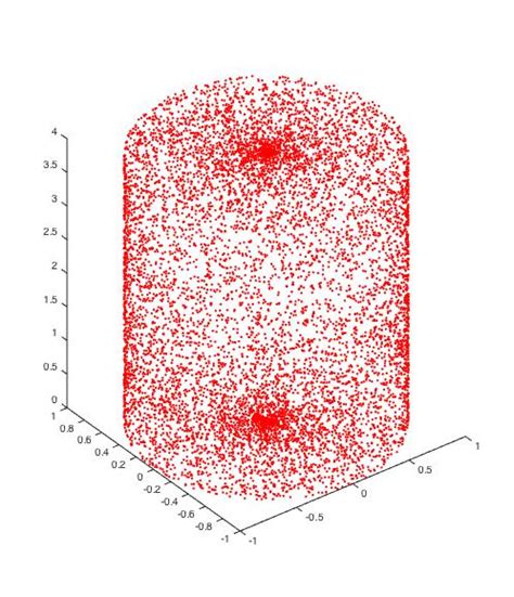 Matlab How To Draw Maximum Inscribed Cylinder Stack Overflow