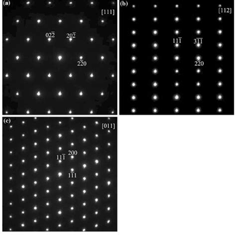 Selected Area Electron Diffraction Patterns From A ½112 B 012 And