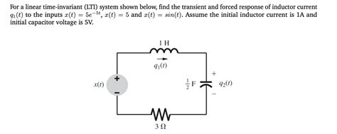 Solved For A Linear Time Invariant Lti System Shown Below