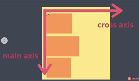 Css Flex Box