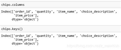 Python练习——探索 Chipotle 快餐数据 将数据集存入一个名为chipo的数据框内 Csdn博客