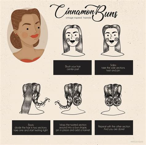 Pin By Beautiful Creatives On Dreamy Hairstyles Hair Styles Rockabilly Hair Vintage Hairstyles