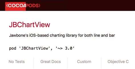 Top 10 Github Open Source Ios Libraries Hackernoon