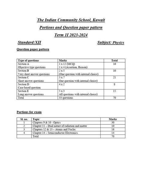 Class 12 Physics Ii Term Portions And Qp Pattern 2023 24 Pdf