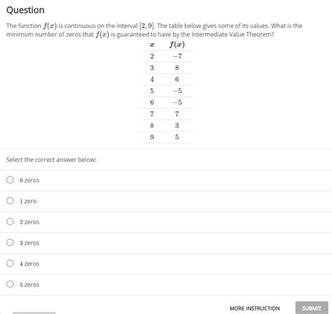 solved question the function f z is continuous on the