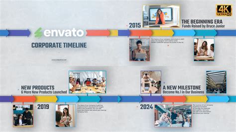 Business Company Timeline Video Displays Ft Corporate Timeline And Timeline Envato
