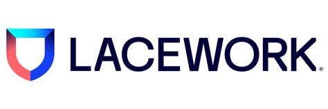 Threat Detection For Containers Dzone Refcardz