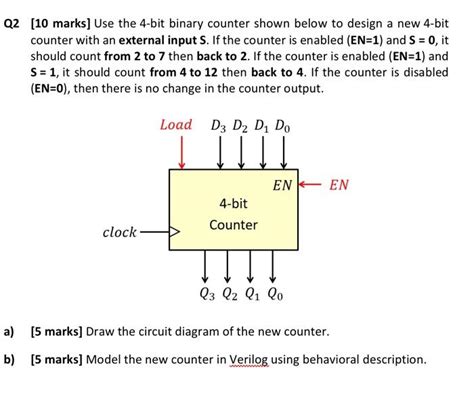 Solved Q2 10 Marks Use The 4 Bit Binary Counter Shown Chegg Com