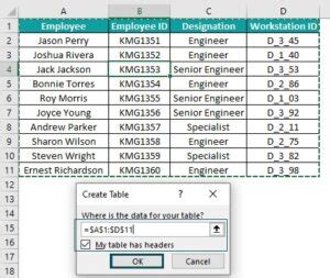 Excel Table Styles Formats Examples How To Create