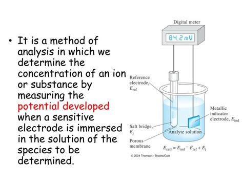 Ppt Potentiometry Powerpoint Presentation Id5410570