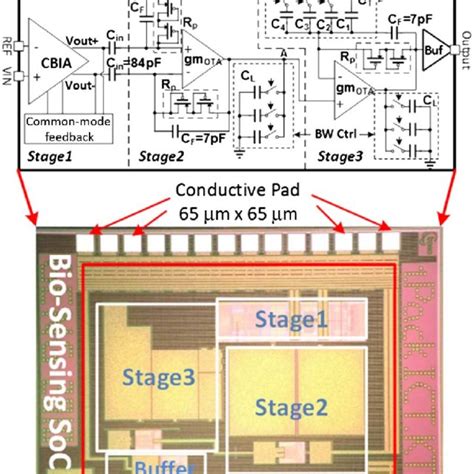 PDF A Health IoT Platform Based On The Integration Of Intelligent Packaging Unobtrusive Bio