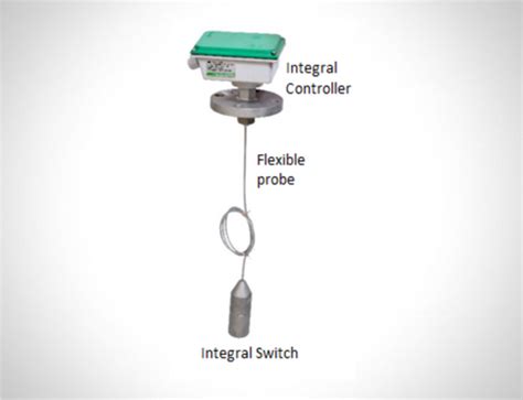 CAPACITANCE TYPE LEVEL SWITCH CPS