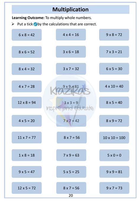 Functional Skills Maths Entry Level 2 Multiplication Powerpoint