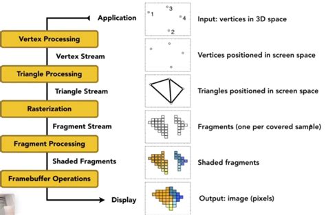 Shading Tianliangtian S Pages