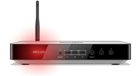 Was Tun Wenn Die Info Led Der Fritz Box Rot Leuchtet Nohomedesign