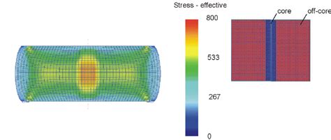 Simulation Result With A Inhomogeneous Material Definition Download