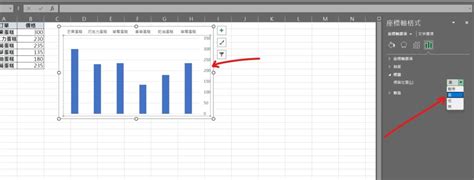 【教學】excel 如何更改圖表座標軸位置？超實用馬上學會！ Jafns Note