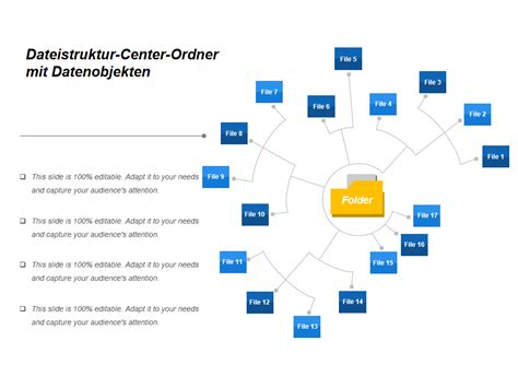 Die 10 Besten Ordnerstrukturvorlagen Mit Beispielen Und Beispielen