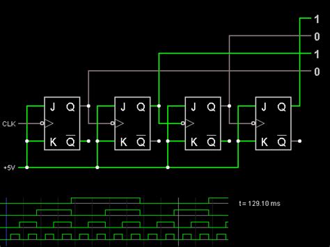 4 Bit Ripple Counter Online Circuit Simulator