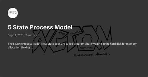 5 State Process Model