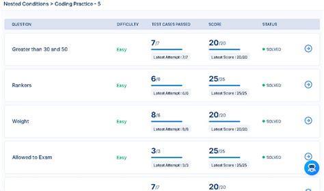 30daysofcodechallenge Python Nxtwave Ccbp Naveenkumar Balu