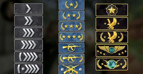 Level Up Your Game Ranks In Cs Go Explained On