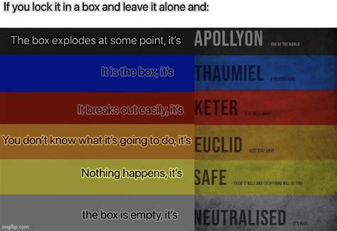 Scp Object Classes Explained By Putting It In A Box Imgflip