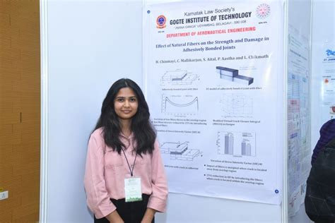 Aastha Patil On Linkedin Research Sustainability Conference Iitmadras Networkingopportunity