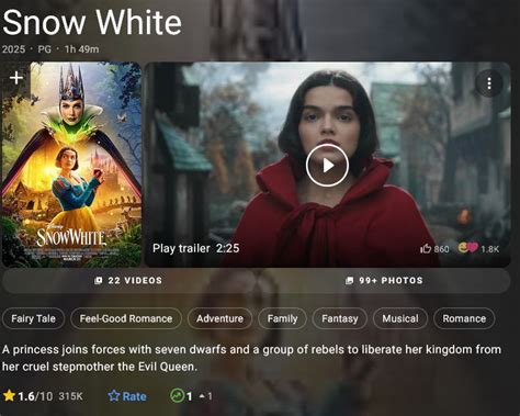 Why ‘snow White Imdb Backlash Matters In 2025