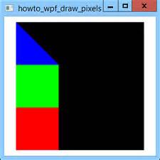 C Helper Set The Pixels In A WPF Bitmap In C