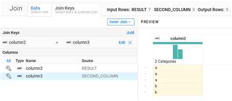 cloud dataprep multiply rows in one column based on values in other column stack overflow