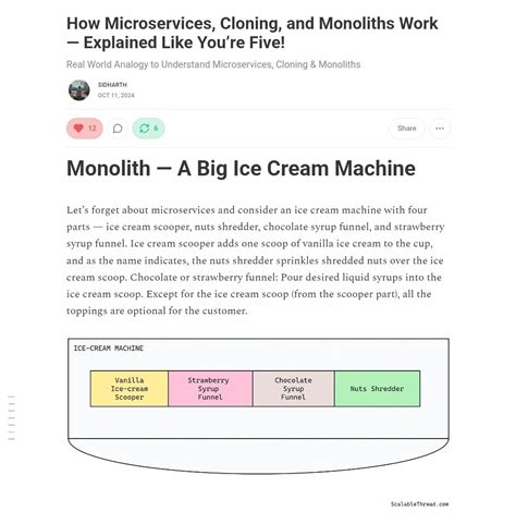 the scalable thread on linkedin programming coding systemdesign jobs techjobs interview