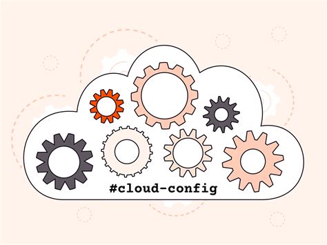 What Is A Cloud Server How Do Cloud Servers Work Gcore