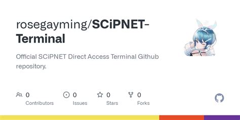 Github Rosegayming Scipnet Terminal Official Scipnet Direct Access Terminal Github Repository