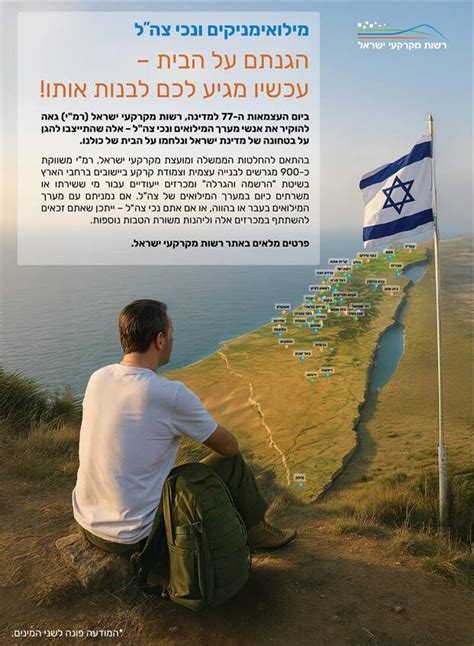 רשות מקרקעי ישראל מכירה תודה למשרתי המילואים ונכי צהל כ 900 מגרשים לבנייה עצמית מוצעים בהגרלות