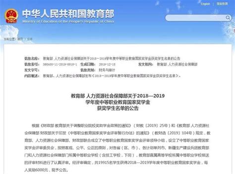 祝贺国家级奖励我校15位同学榜上有名 轨道交通学院