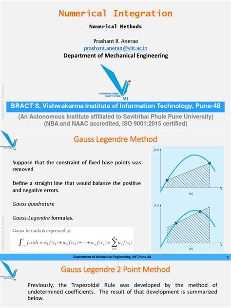 numerical integration using gauss legendre methods derivation of the