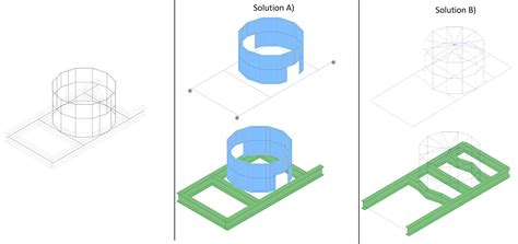 model with beam elements and shell elements autodesk community