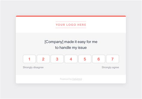 Csat Vs Nps Vs Ces A Customer Satisfaction Metrics Comparison