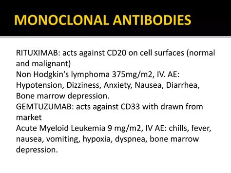 Class Anticancer Drugs Pptx
