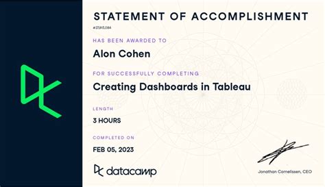 Alon Cohen On Linkedin Datacamp Tableau Dashboards