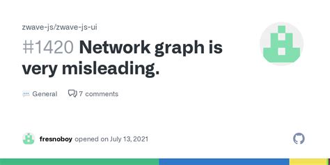 network graph is very misleading · zwave js zwave js ui · discussion 1420 · github