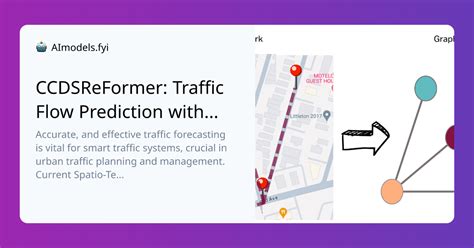 Ccdsreformer Traffic Flow Prediction With A Criss Crossed Dual Stream Enhanced Rectified