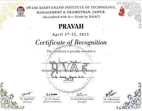 Nitin Kumar Vasdhani On Linkedin Cpp Problemsolving Programming