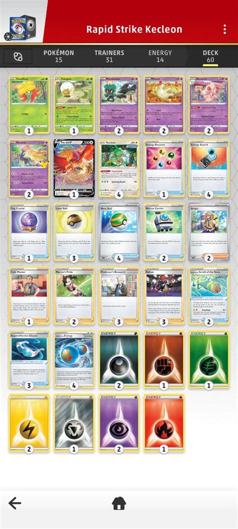 Why Is Muffet Such A Hard Card To Use R Undercards