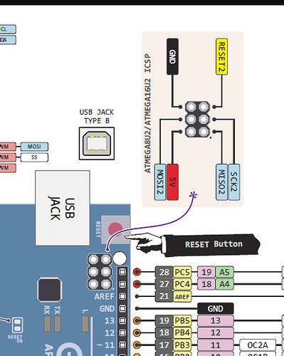 Uno R3 Doesn T Go Into Dfu Mode Uploading Arduino Forum