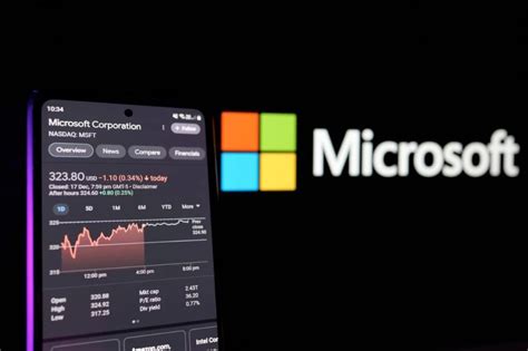 Microsoft Msft Stock Price Target For