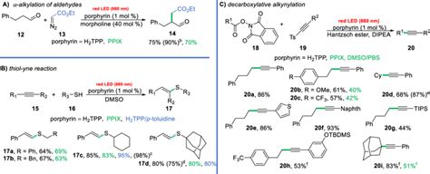 Scheme 2 Red Light Induced Reaction Via Reductive Quenching A